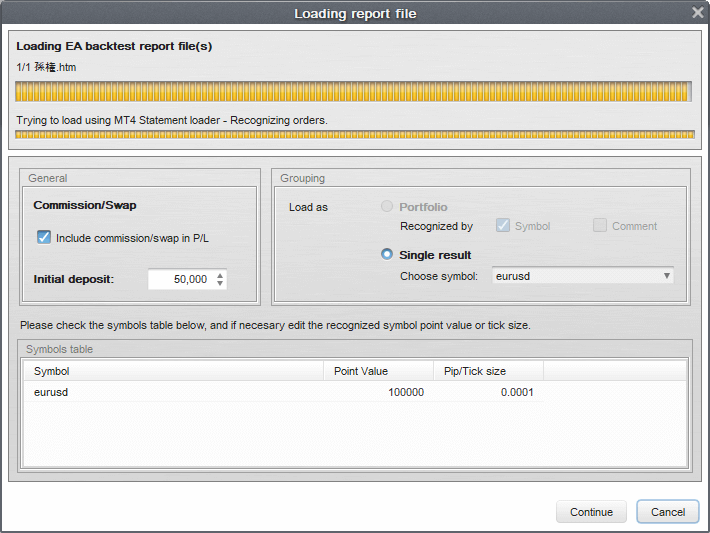 【無料】EAの特徴を掴む「QuantAnalyzer」の使い方（完全版） | FX自動売買トレードこそ最高に稼げる方法