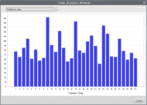 【無料】EAの特徴を掴む「QuantAnalyzer」の使い方（完全版） | FX自動売買トレードこそ最高に稼げる方法