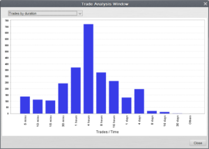 【無料】EAの特徴を掴む「QuantAnalyzer」の使い方（完全版） | FX自動売買トレードこそ最高に稼げる方法