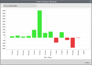 【無料】EAの特徴を掴む「QuantAnalyzer」の使い方（完全版） | FX自動売買トレードこそ最高に稼げる方法